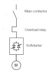 What Is Soft Starter,Working Principle,diagram,advantages - Electricalsblog