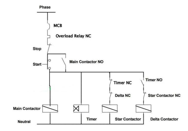 Star Delta Starter-Working Principle, Control Diagram - Electricalsblog
